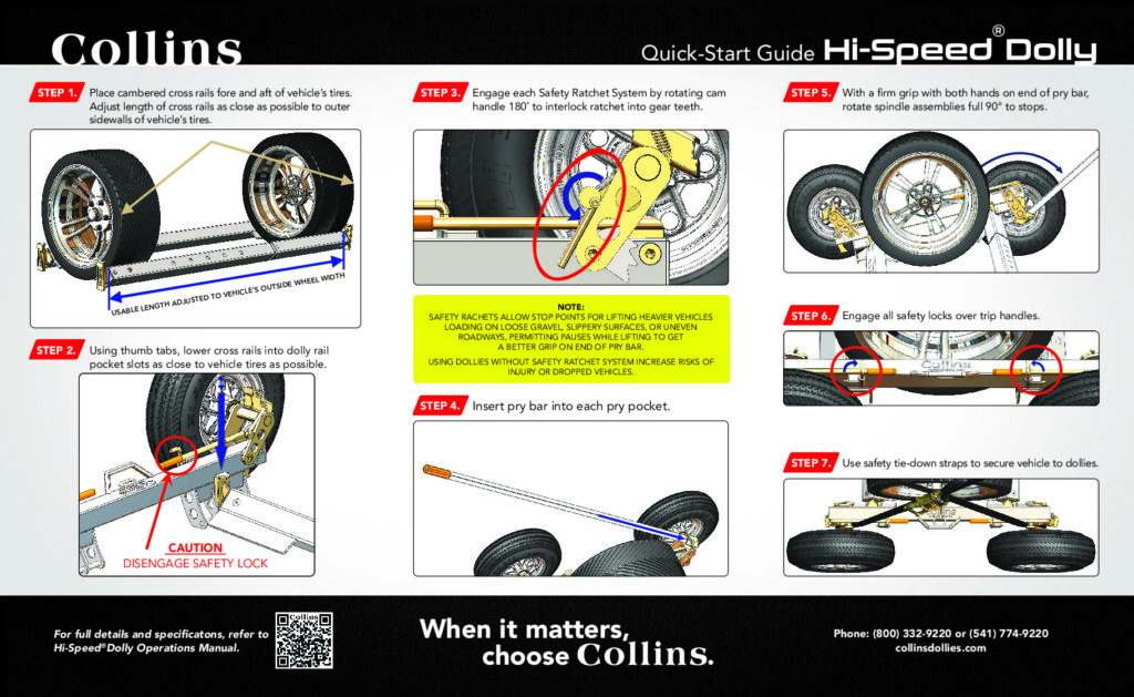 Collins Support – Collins Dollies Official Site